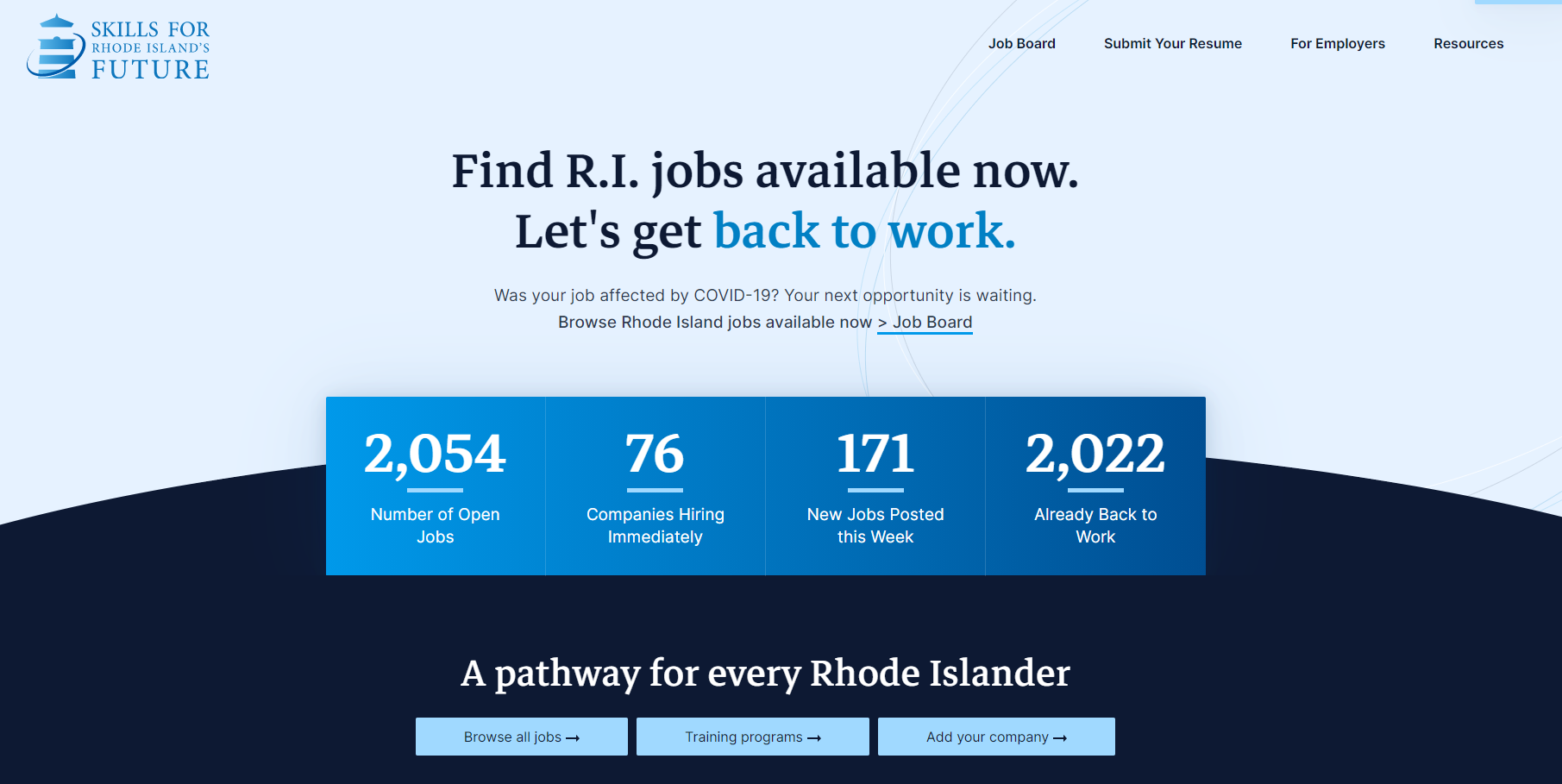 2020 In Review: Skills for Rhode Island’s Future’s Impact